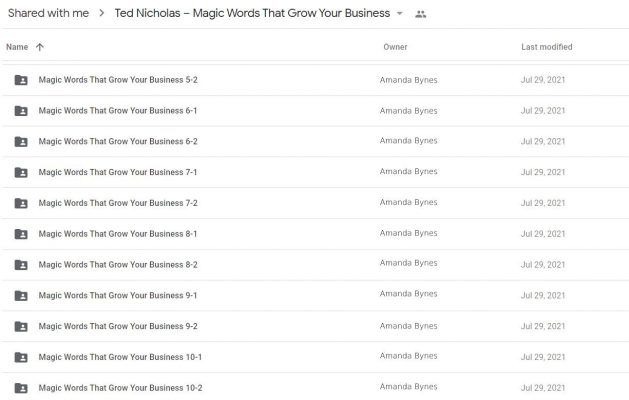 Ted Nicholas – Magic Words That Grow Your Business - Course24h.com